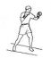 Types of Boxing Guards - Commando Boxing