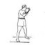 Types of Boxing Guards - Commando Boxing